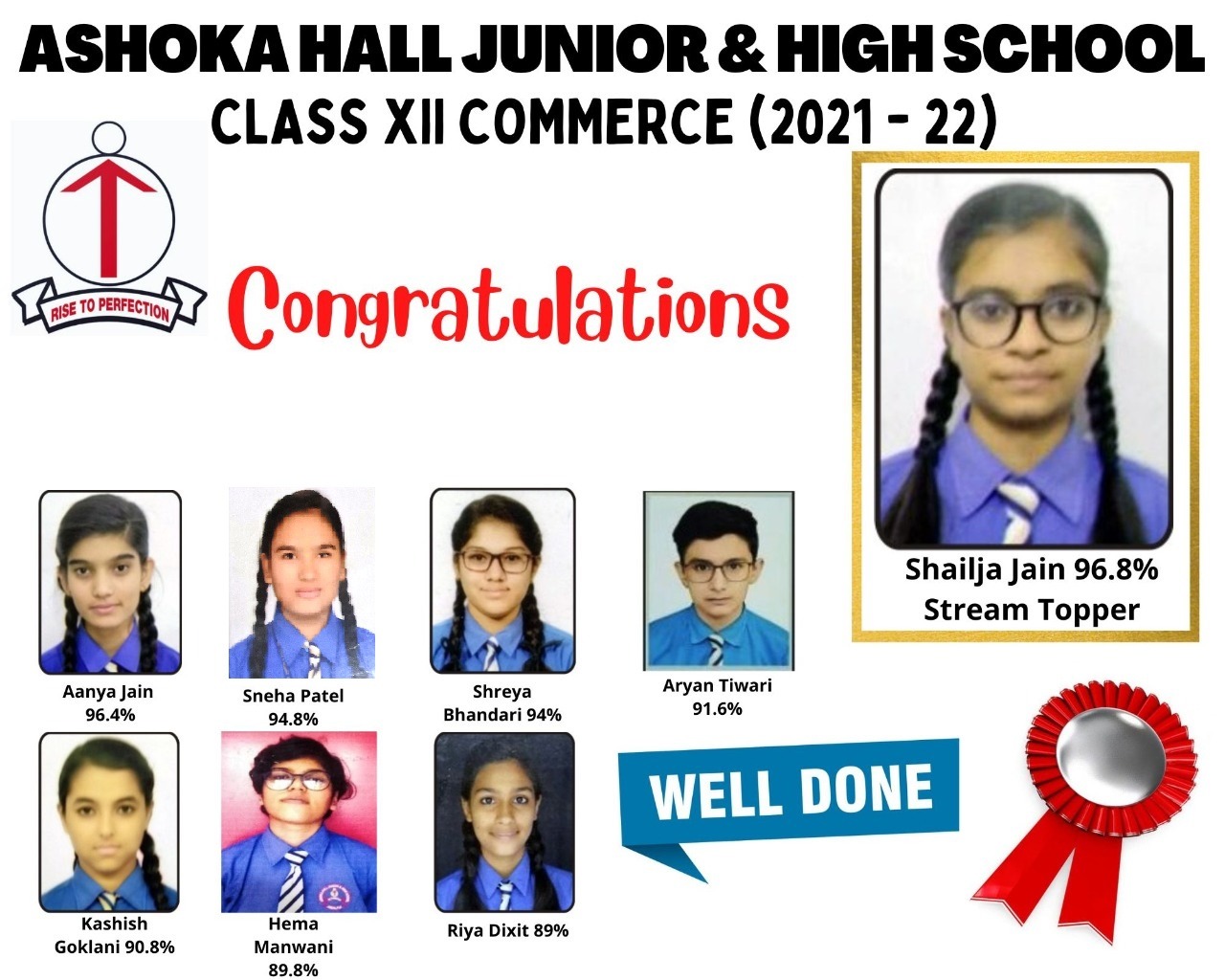 Results - Ashoka Hall School Jabalpur